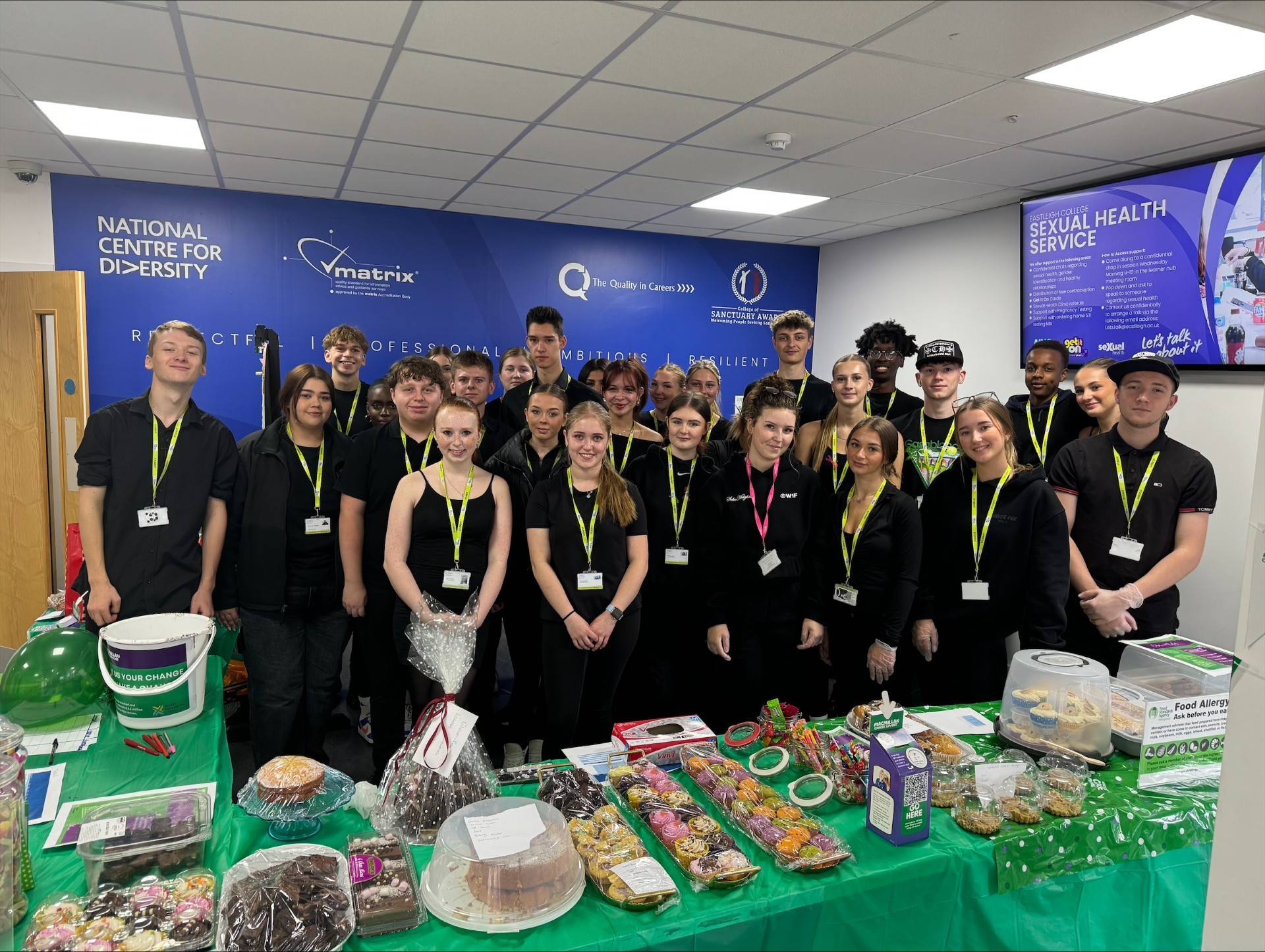 Students raise over £800 for Macmillan Cancer Support - SHCG | South ...